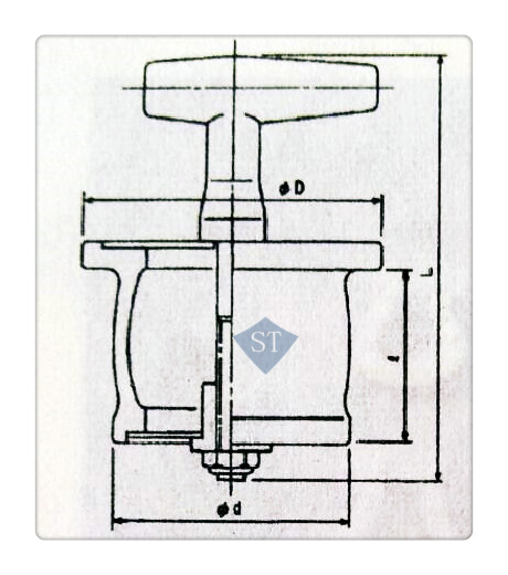 Marine deck scupper plug-Other marine product-QINGDAO SHUNTAI VALVE ...